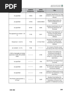 Astm C 94 2021 | PDF