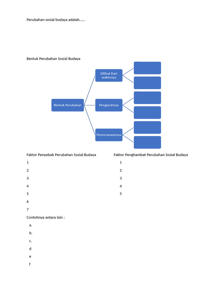 LKS IPS Kelas 9 | PDF