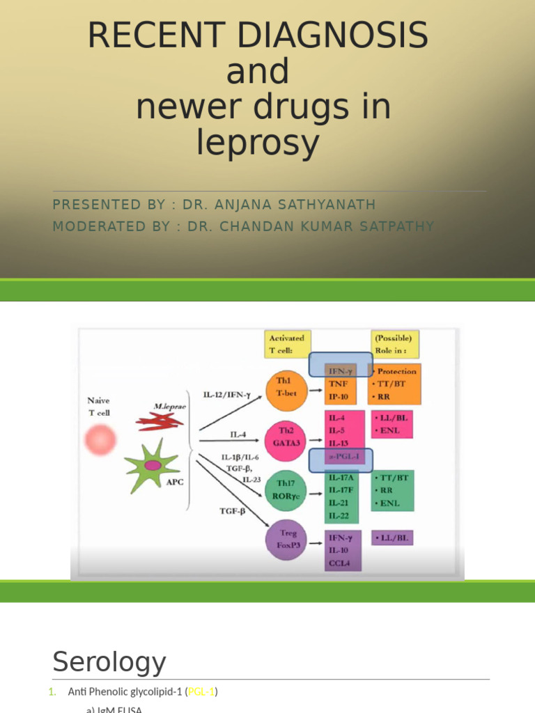 Recent Diagnosis and Newer Drugs in Leprosy | PDF