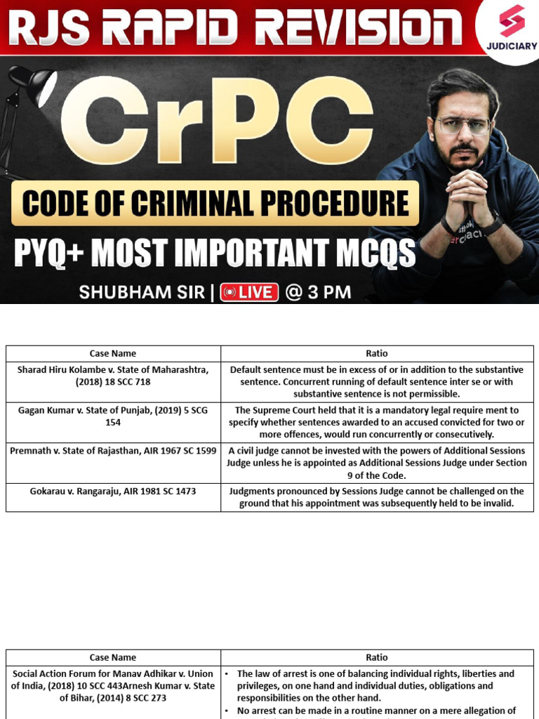 RJS-CRPC RAPID REVISION MAJOR CASE LAWS | PDF