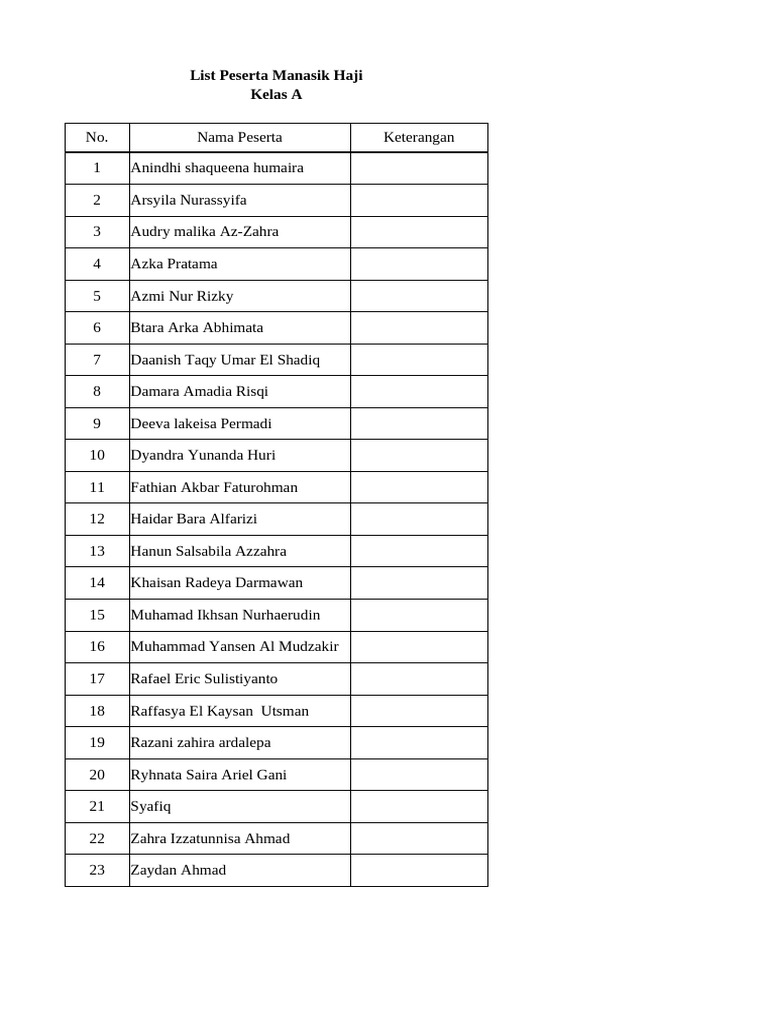Absn TPQ Manasik | PDF