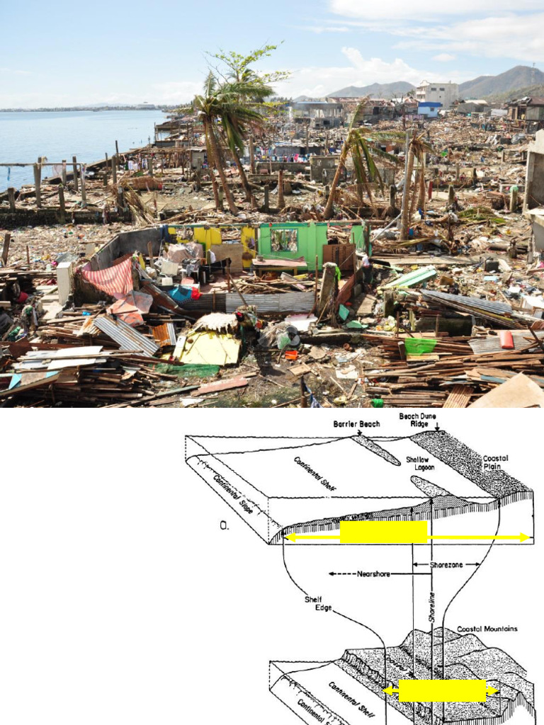 4 Physical Geo Oceanogr - Coastal Hazards - DR Ringor UP MSI | PDF