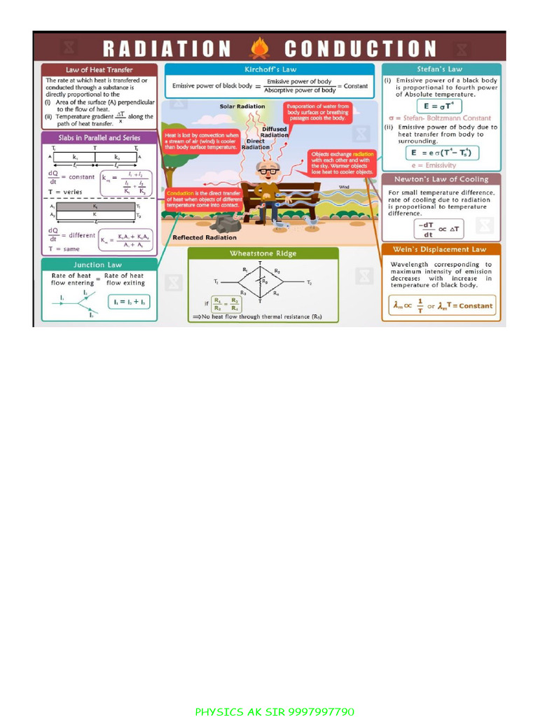 Flash Cards Physics-1 | PDF