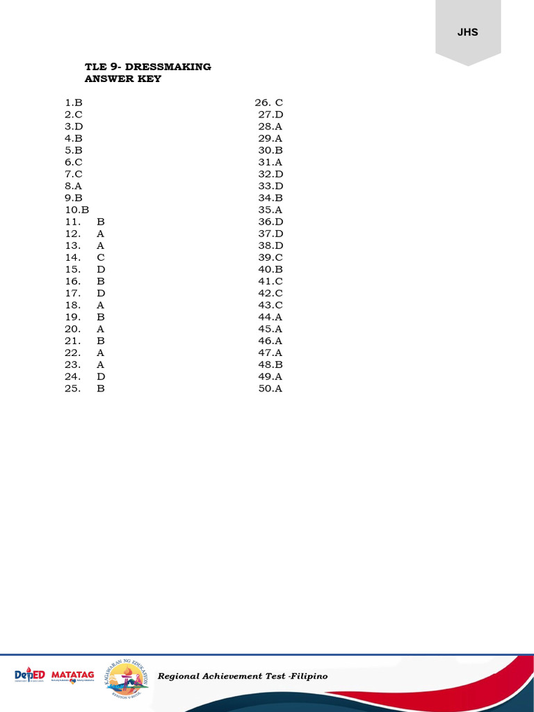 Tle-He-Dressmaking 9 Answer Key | PDF