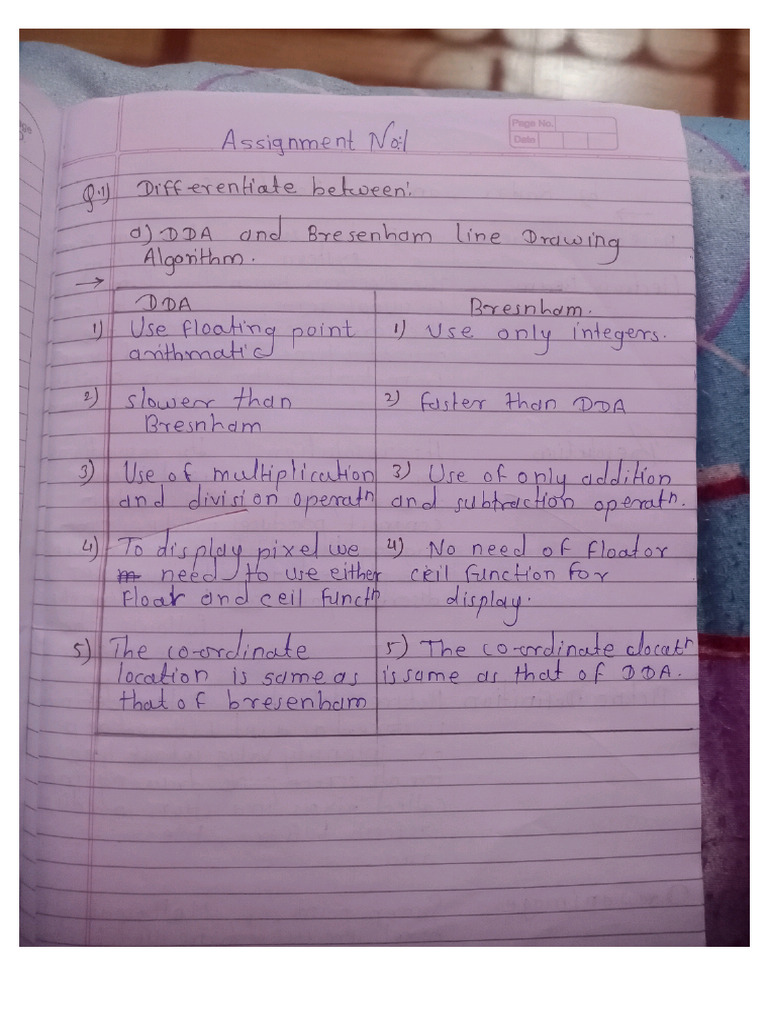 CG Assignment No1 | PDF