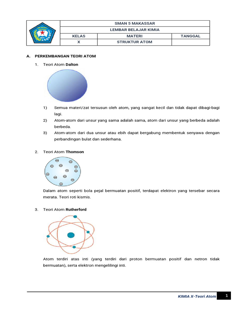 Perkembangan Teori Atom | PDF