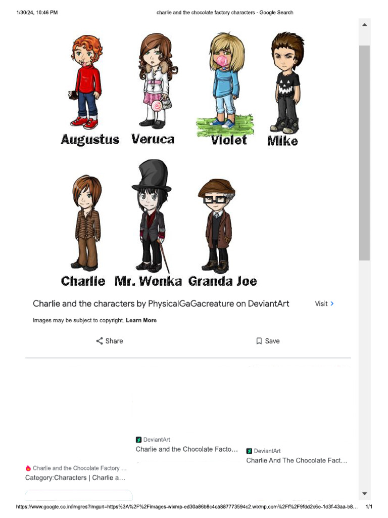 Charlie and The Chocolate Factory Characters - Google Search | PDF
