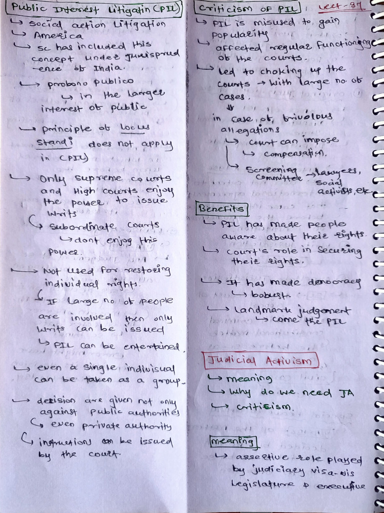 Indian Polity Part-II | PDF