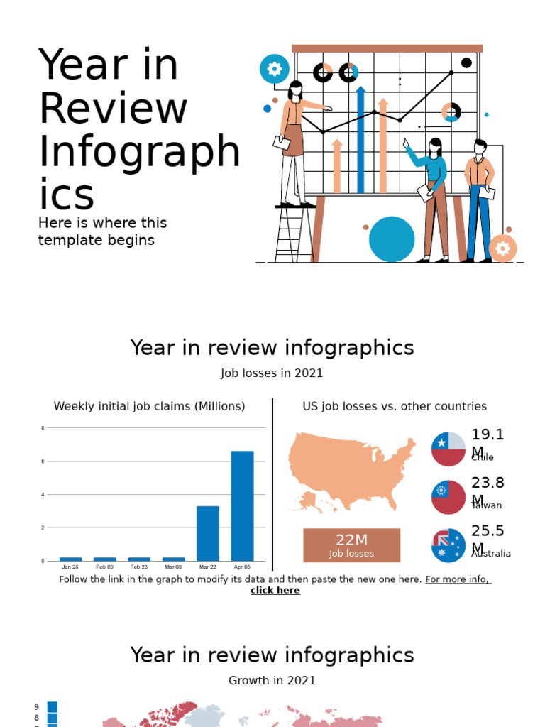 Year in Review Infographics by Slidesgo | PDF