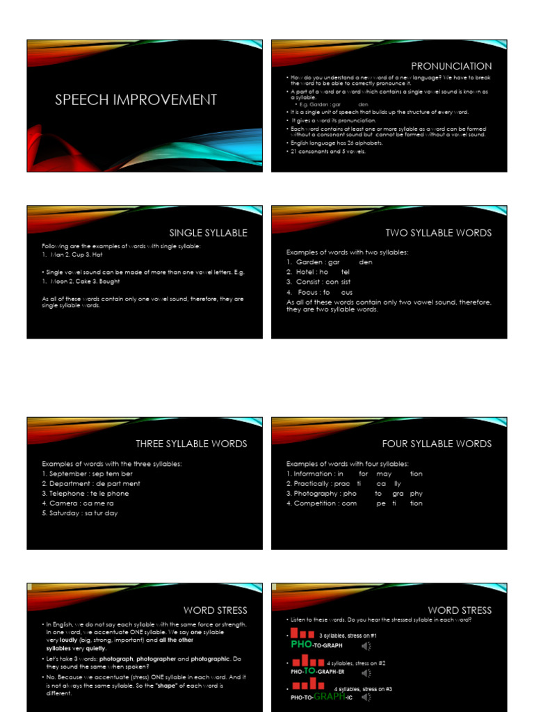 Unit 5 Speech Improvement | PDF