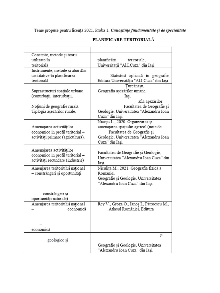Tematica Licenta 2021 PT | PDF