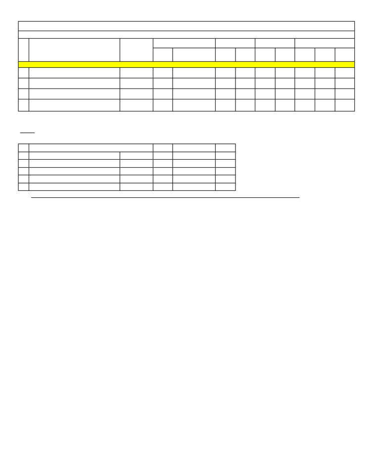 Fee Structure 2024 25 Renewal | PDF