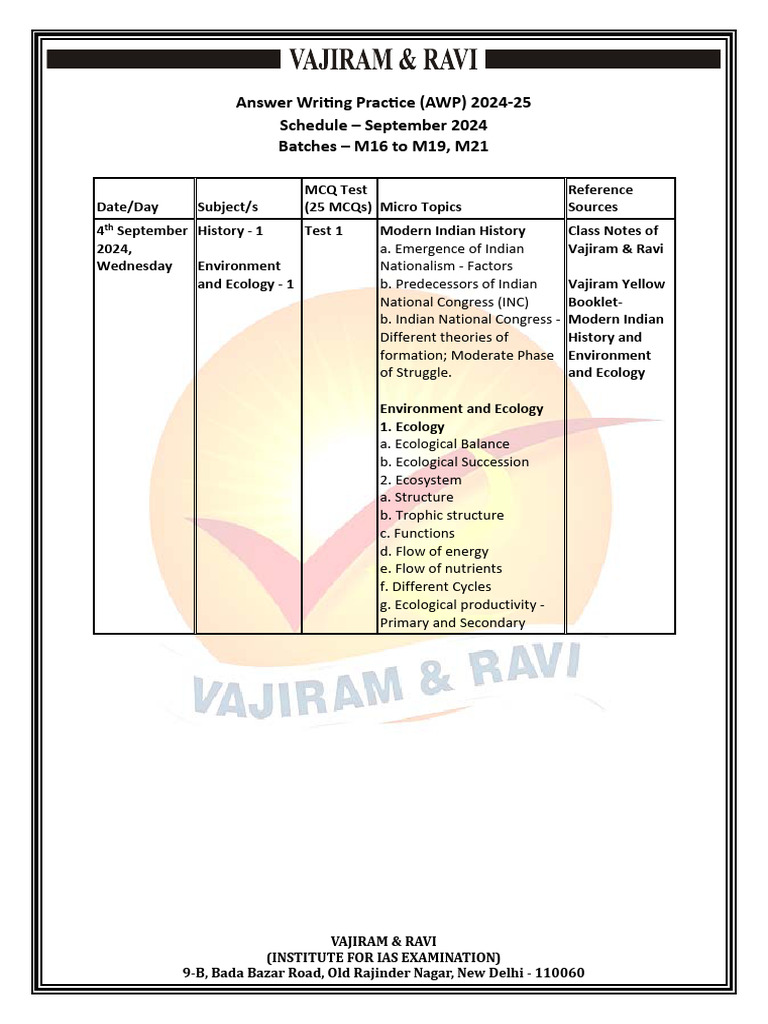 AWP 2024 - G4 - M16 To M19M21 - History - 1 and Env - 1 - 4 Sept | PDF