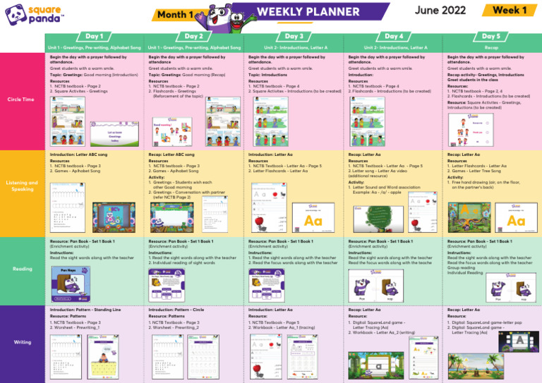 Weekly Plan - Week 1 | PDF