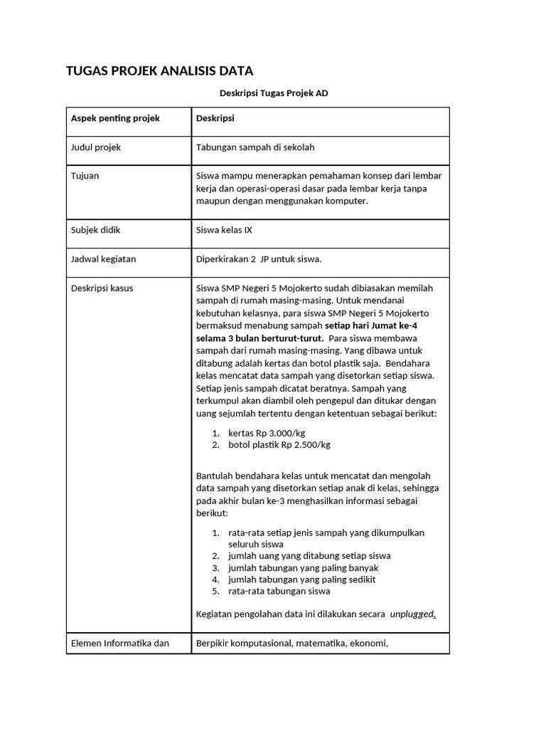 Tugas Projek Analisis Data | PDF