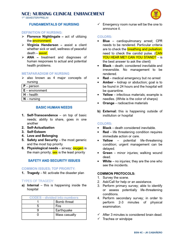 Nce Review (08-26) | PDF
