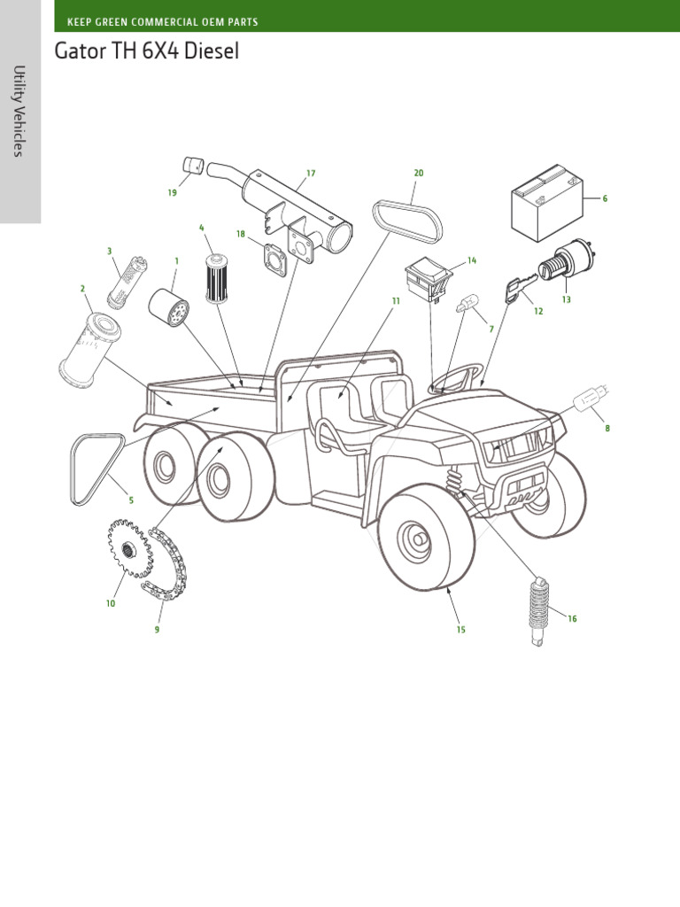 Gator TH 6x4 Diesel | PDF
