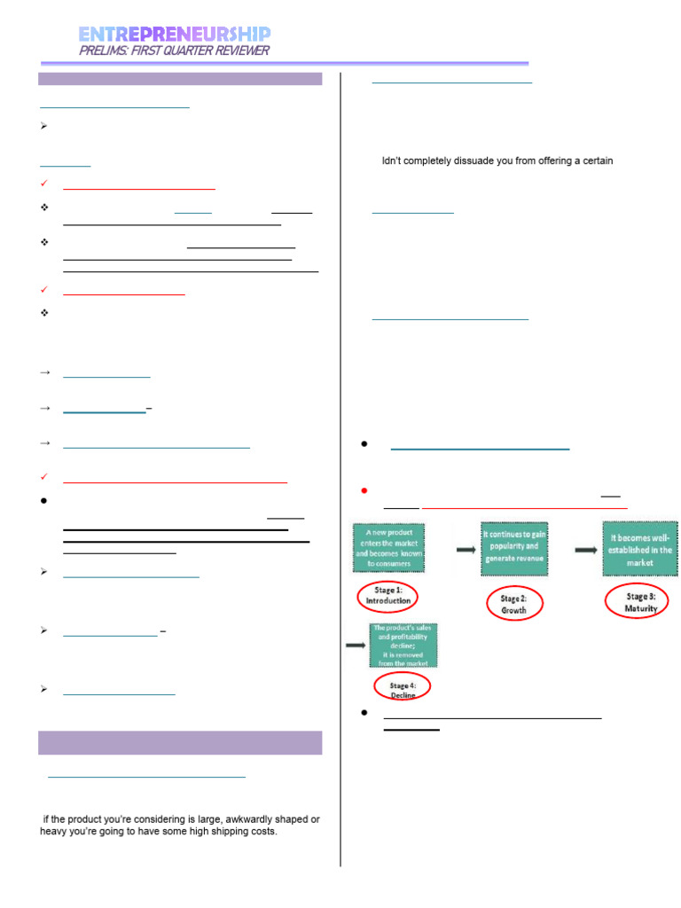Entrep Reviewer 1ST | PDF