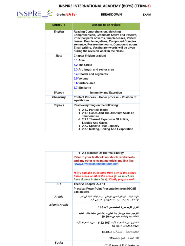 8a-Y Breakdown For Term3 EXAM | PDF