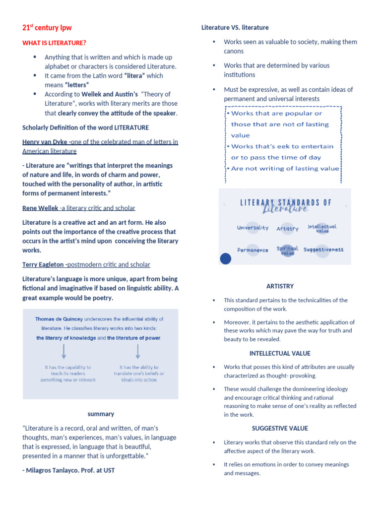 21st Century LPW 1STQUARTER | PDF | Philippines | Classics