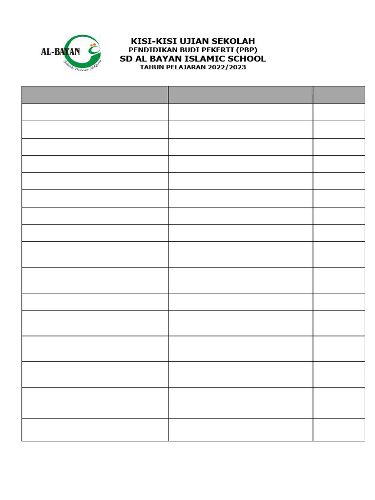 Kisi-Kisi Us PBP Tp. 2022-2023 | PDF