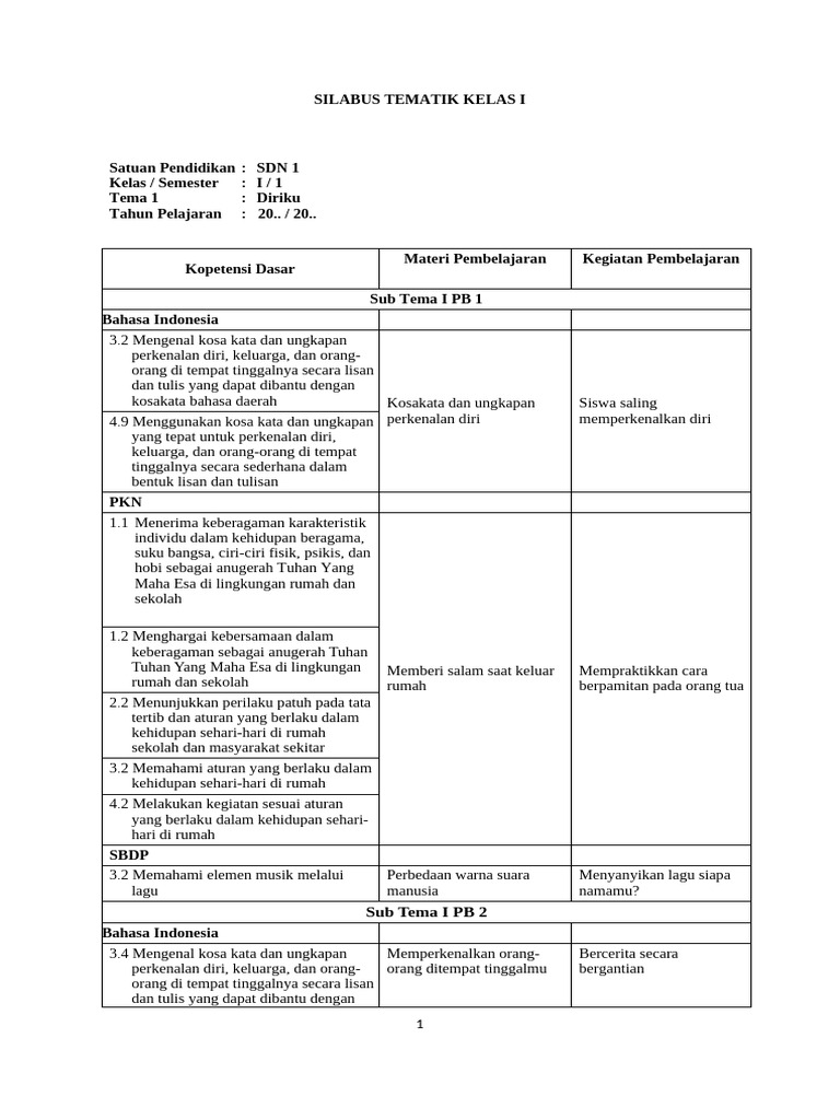 Silabus Kelas 1 Tema 1 (3 Kolom) | PDF