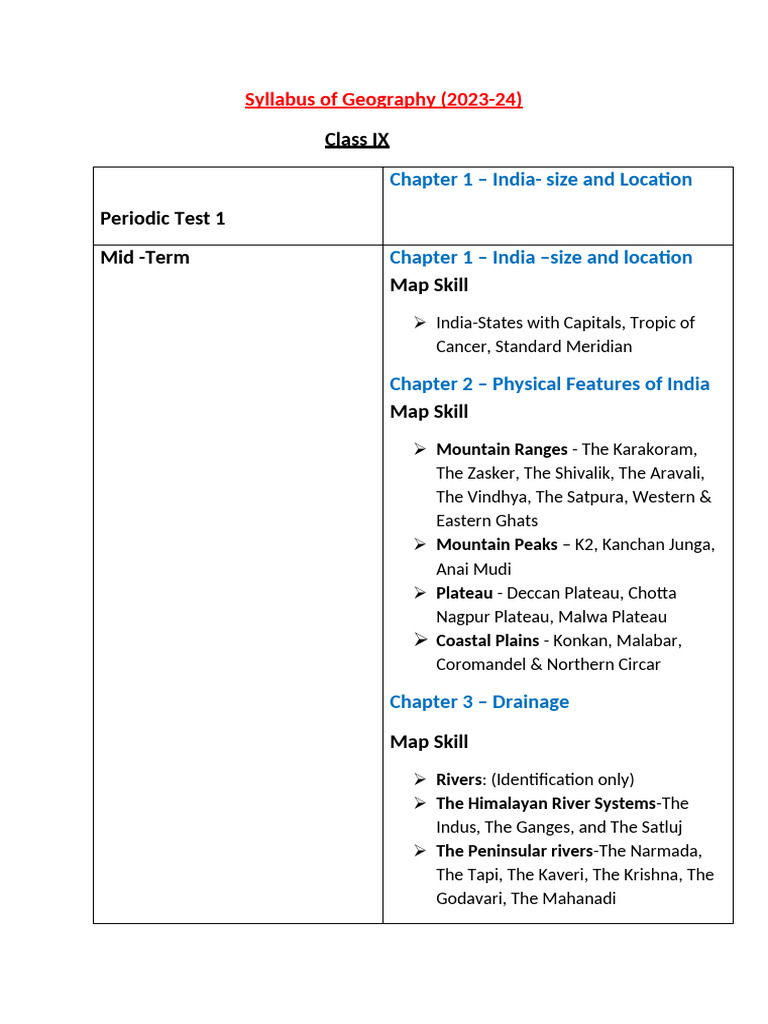 Syllabus of Geography Class 9 2023 - 2024 | PDF