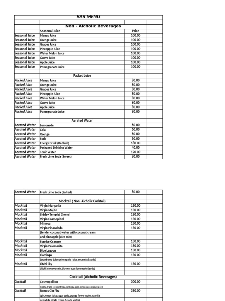 Bar Menu | PDF
