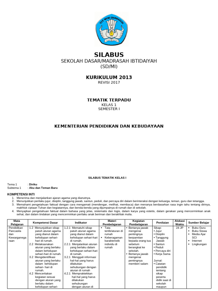 Silabus Kelas 1 Tema 1 (8 Kolom) | PDF