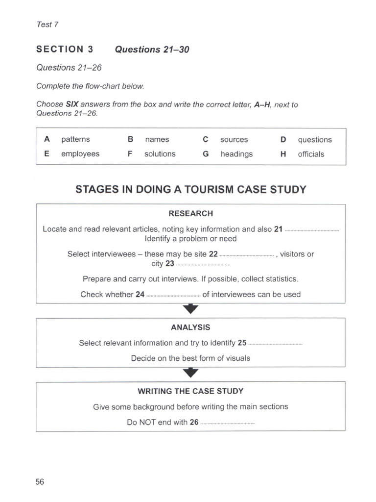 Flow Chart Listening Pdf