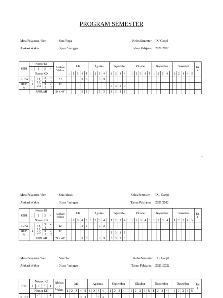 Promes Seni Rupa | PDF