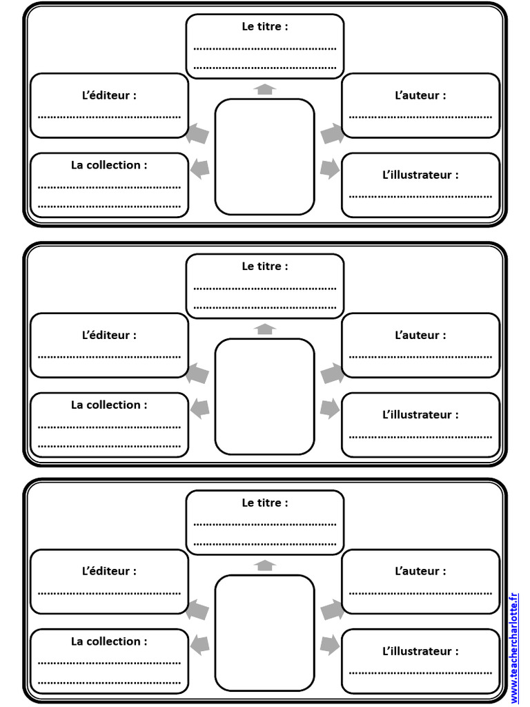 Module 1 Documents Élèves | PDF