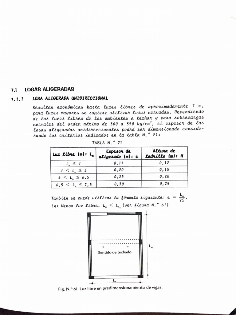 Albaa 1 | PDF