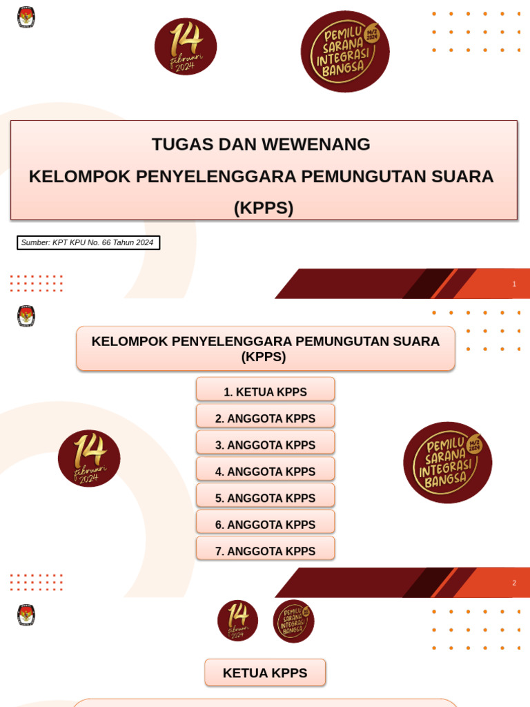 Tugas Dan Wewenang Kpps | PDF