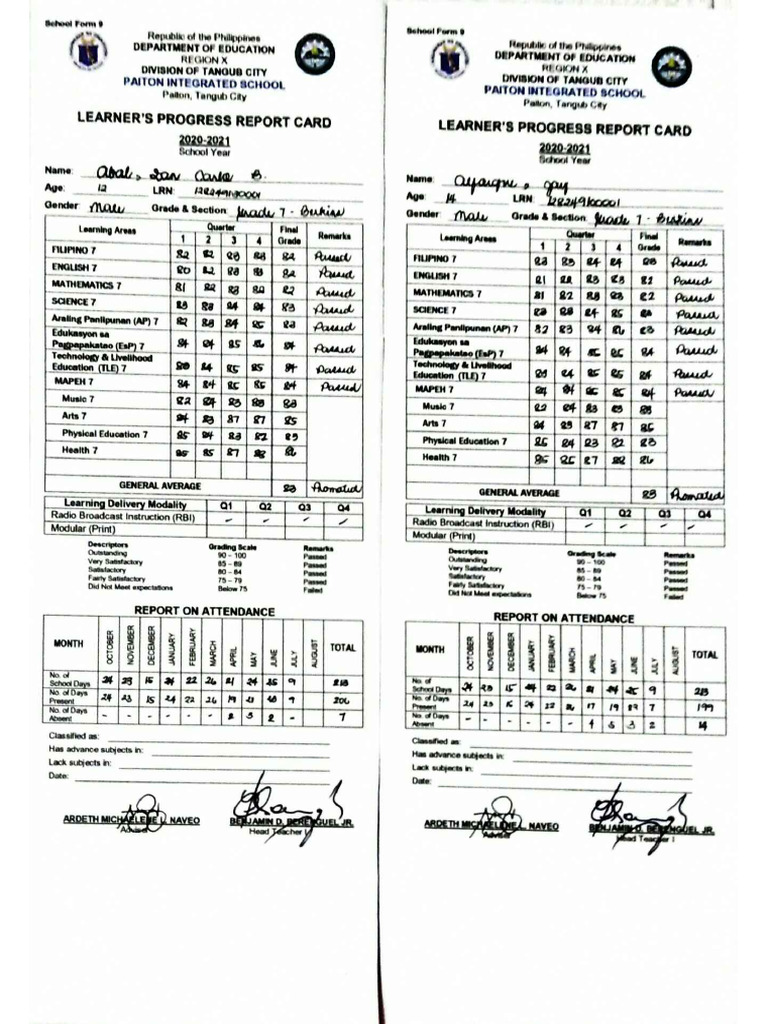 Report Cards G7 2020 2021 | PDF
