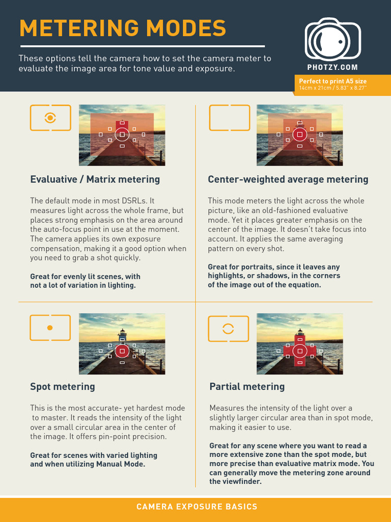 Metering Modes | PDF