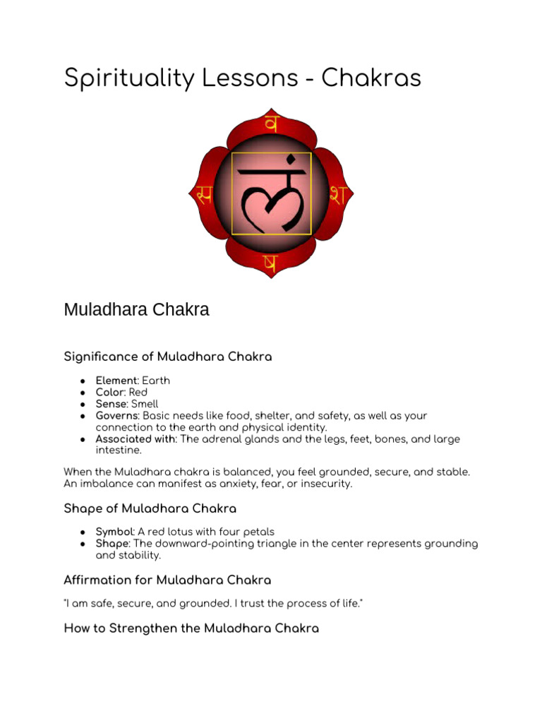 Spirituality Lessons - Chakras | PDF | Chakra | Mantra