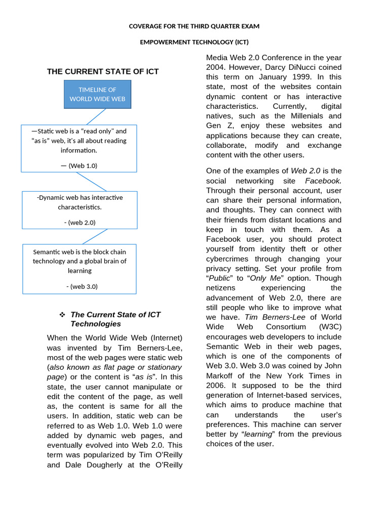 Emptech Pointers | PDF
