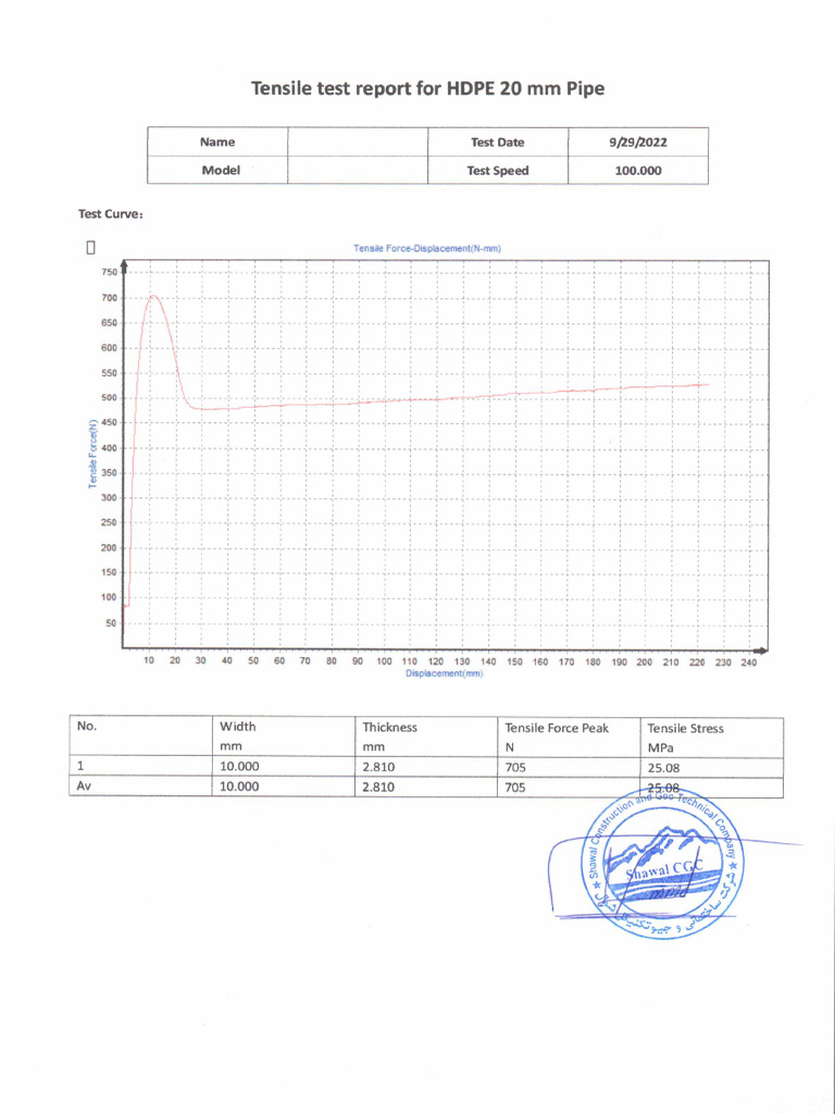 Tensile Test Reprot For HDPE Pipe 20 MM To 110 MM | PDF