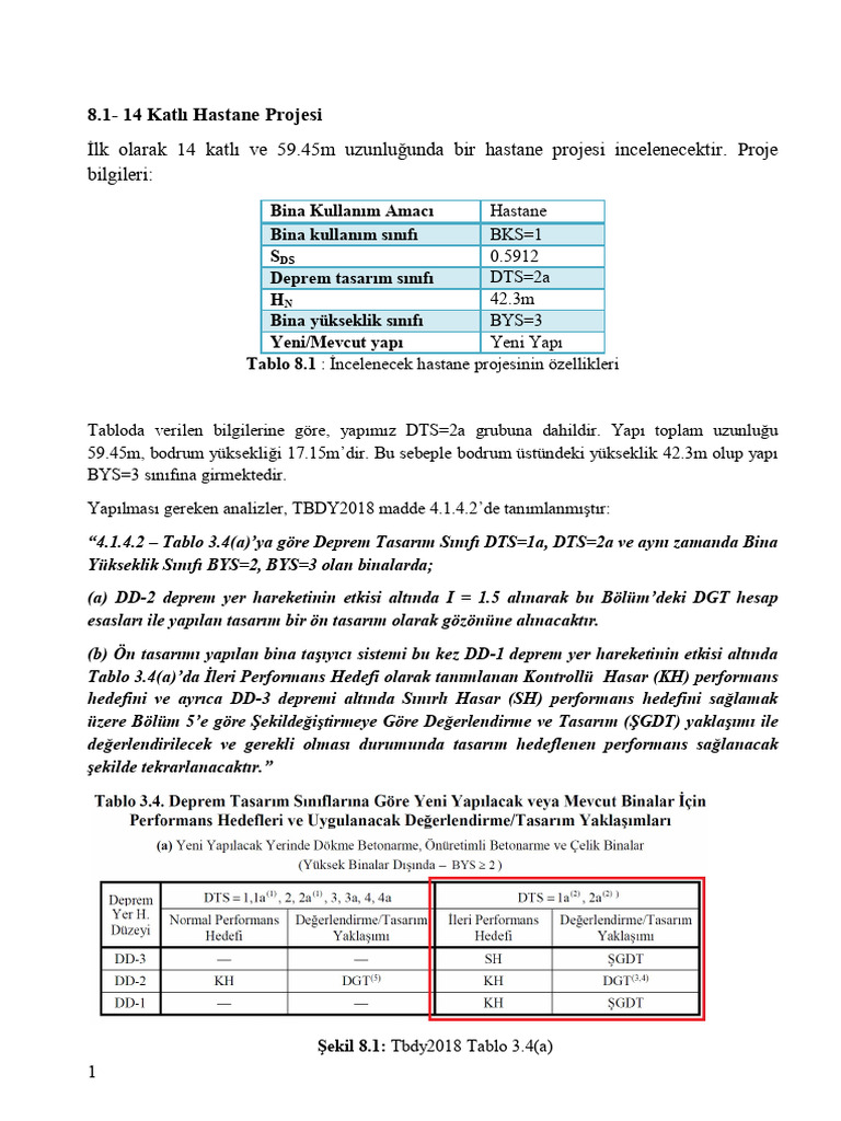2018 Performans Analizi | PDF