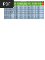 Laporan Aktualisasi Latsar 2021 | PDF