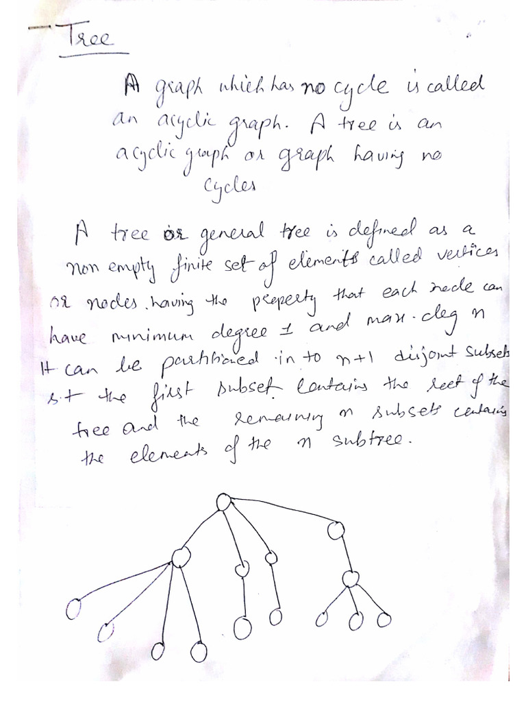 Trees Algorithms | PDF