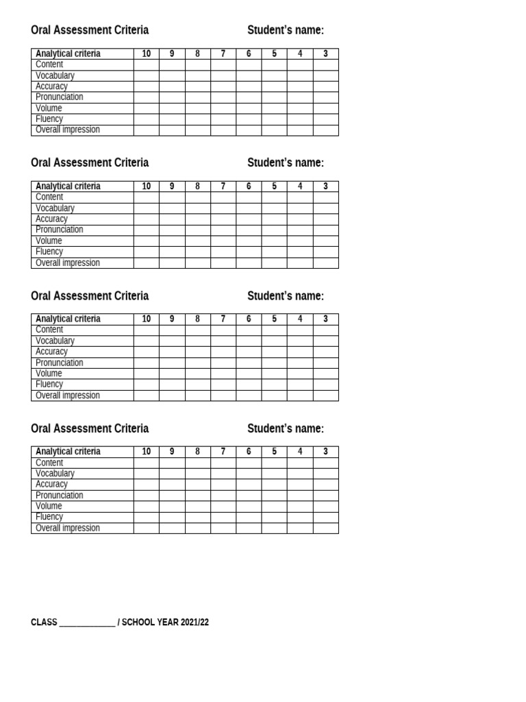 Oral Assessment Criteria | PDF