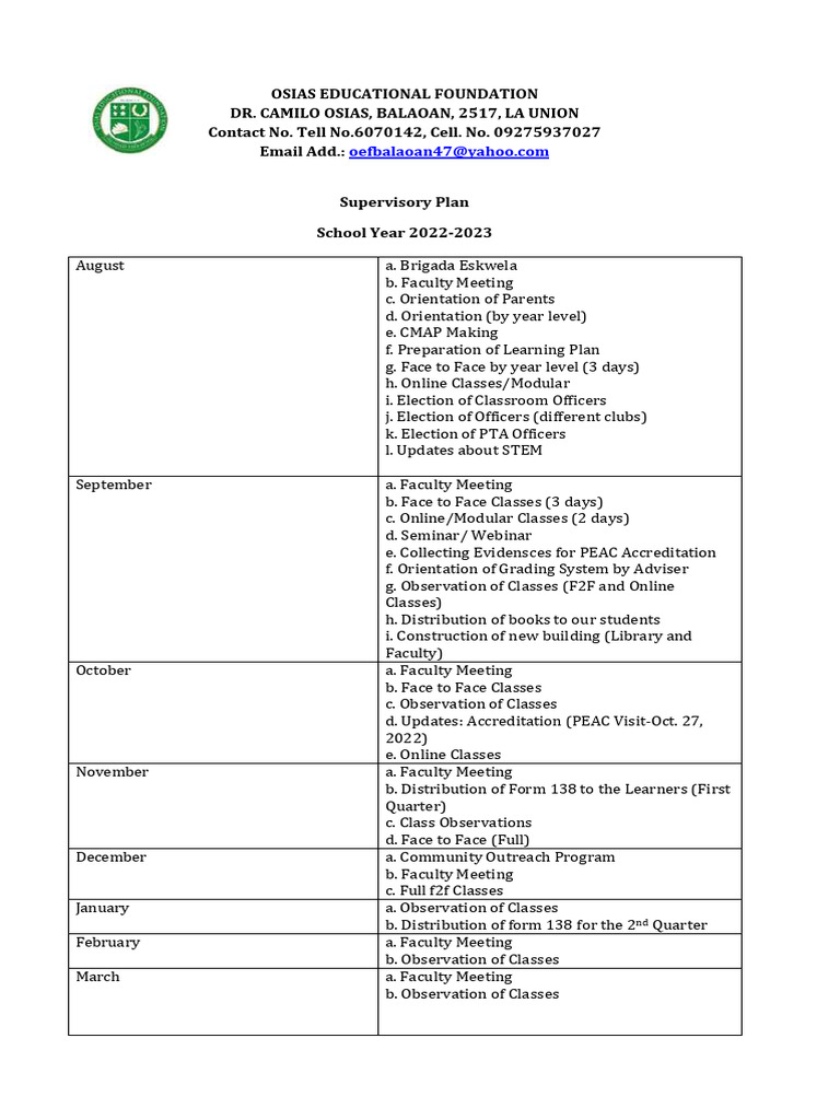 Supervisory Program | PDF