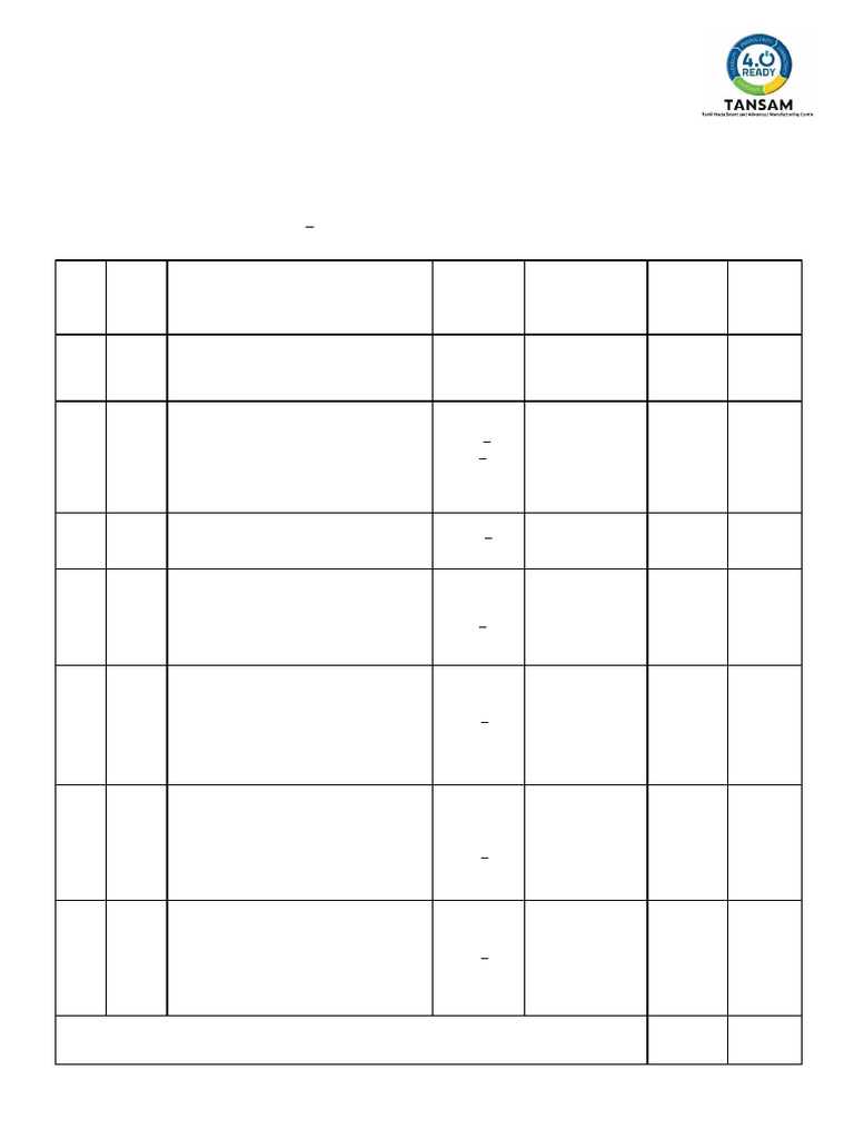 Assessment Rubrix | PDF