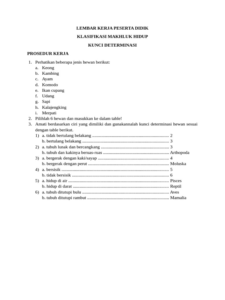 Kunci Determinasi Makhluk Hidup Kelas 10 | PDF