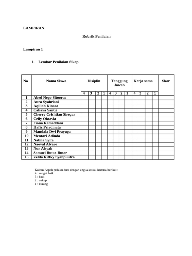 Contoh Rubrik Penilaian | PDF