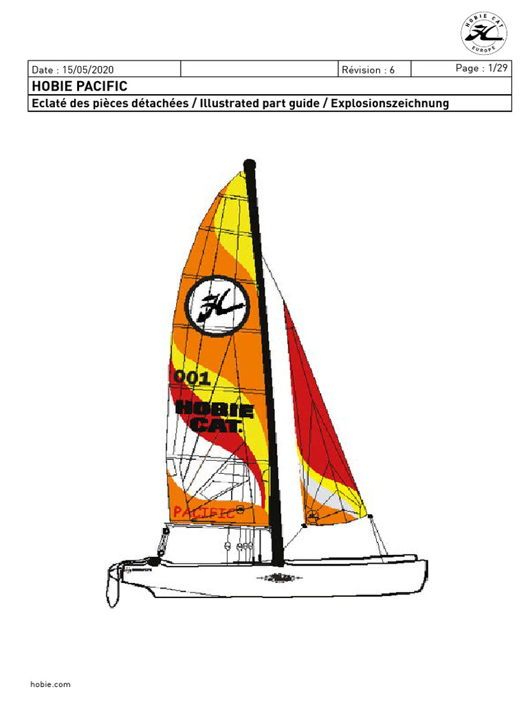 Pacific 2020 | PDF