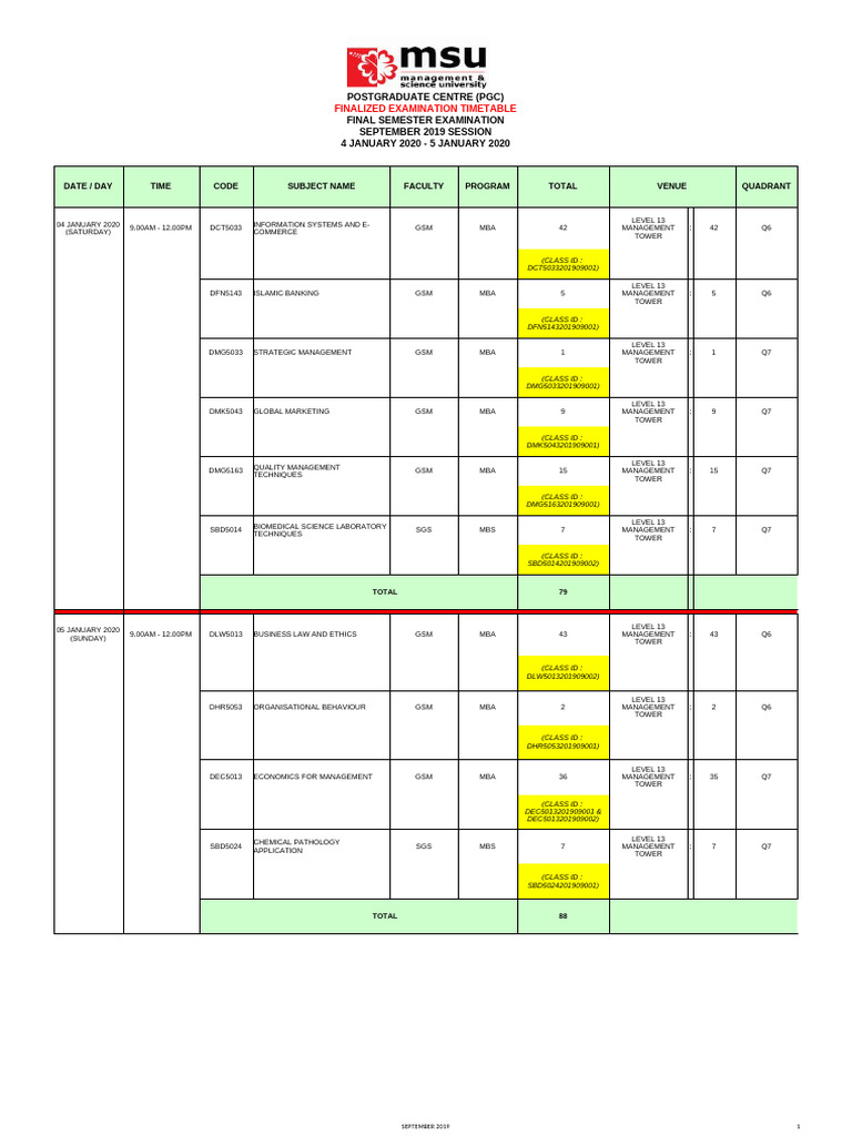 Finalized Examination Timetable PGC Final Semester Examination ...
