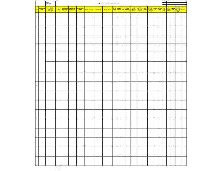 Quarantine Register | PDF